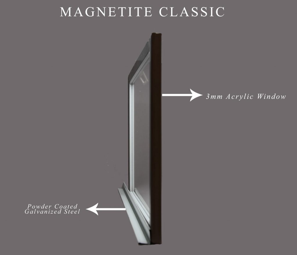 How Magnetite Works | Information Pictures and Video