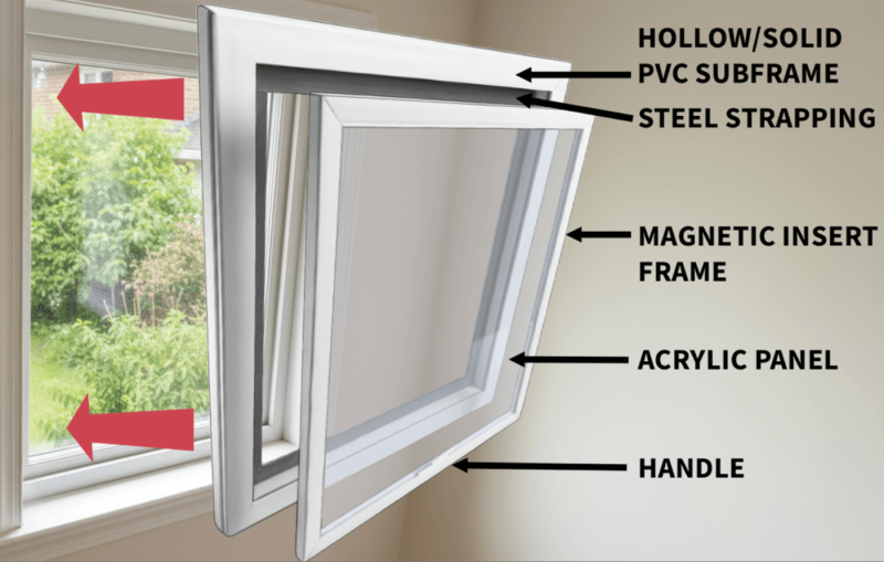 Interior Window Inserts | Magnetite Canada Acrylic Storm Panels